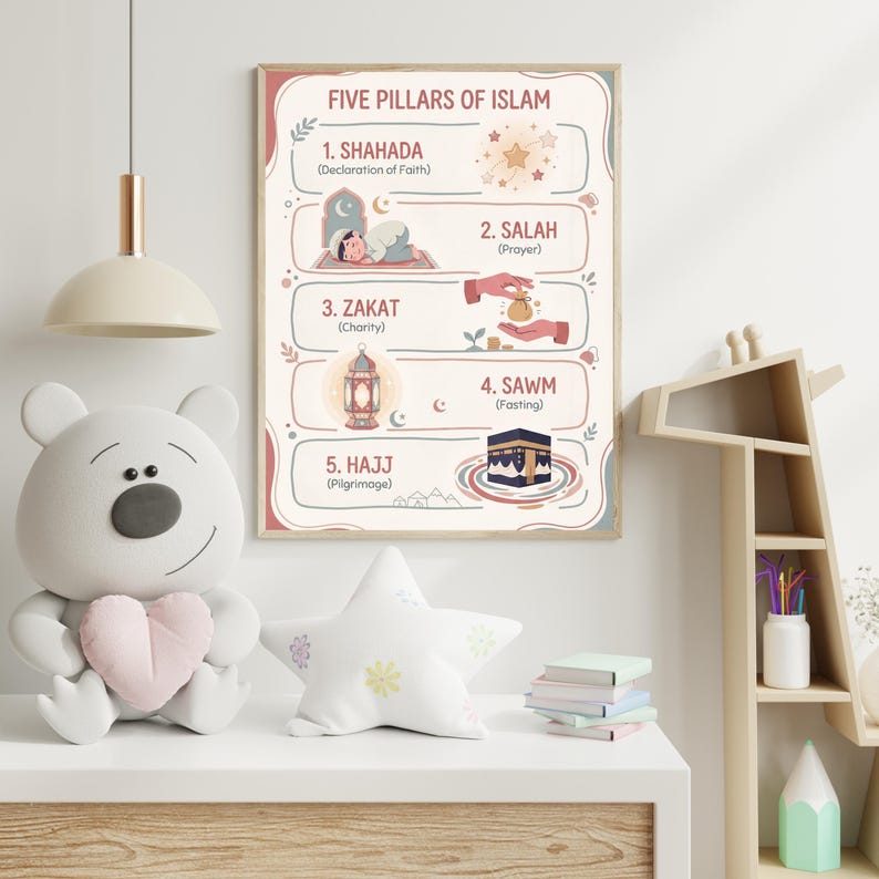 Five Pillars of Islam Printable for Kids | Islamic Nursery Wall Art ...
