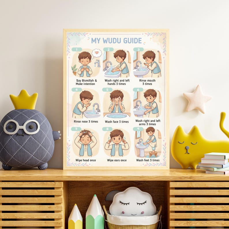 Wudu Steps Guide for Kids, Islamic Educational Poster, Wudu Chart ...