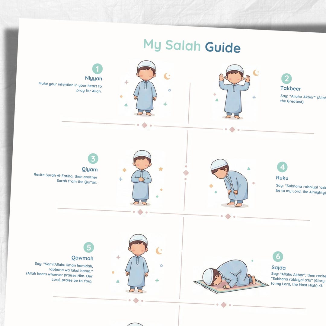 Islamic Prayer Guide Poster for Kids | Salah Steps Chart (digital ...