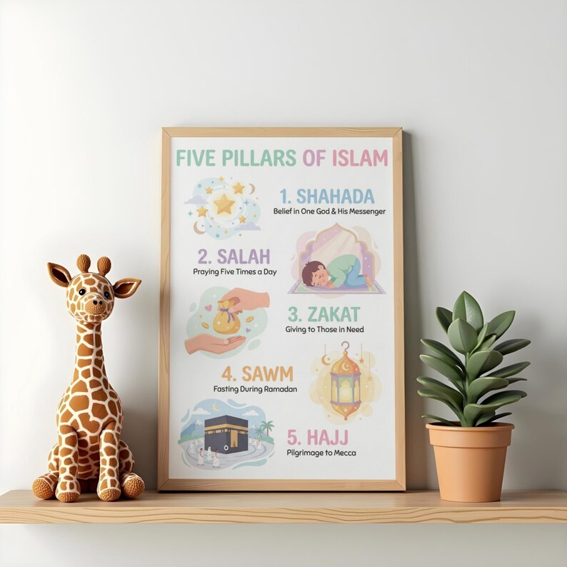 Five Pillars of Islam Guide for Kids | Islamic Nursery Wall Art ...