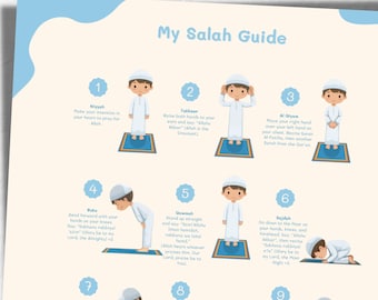 How to Perform Salah Poster, Teach Kids How to Pray. Step by Step ...