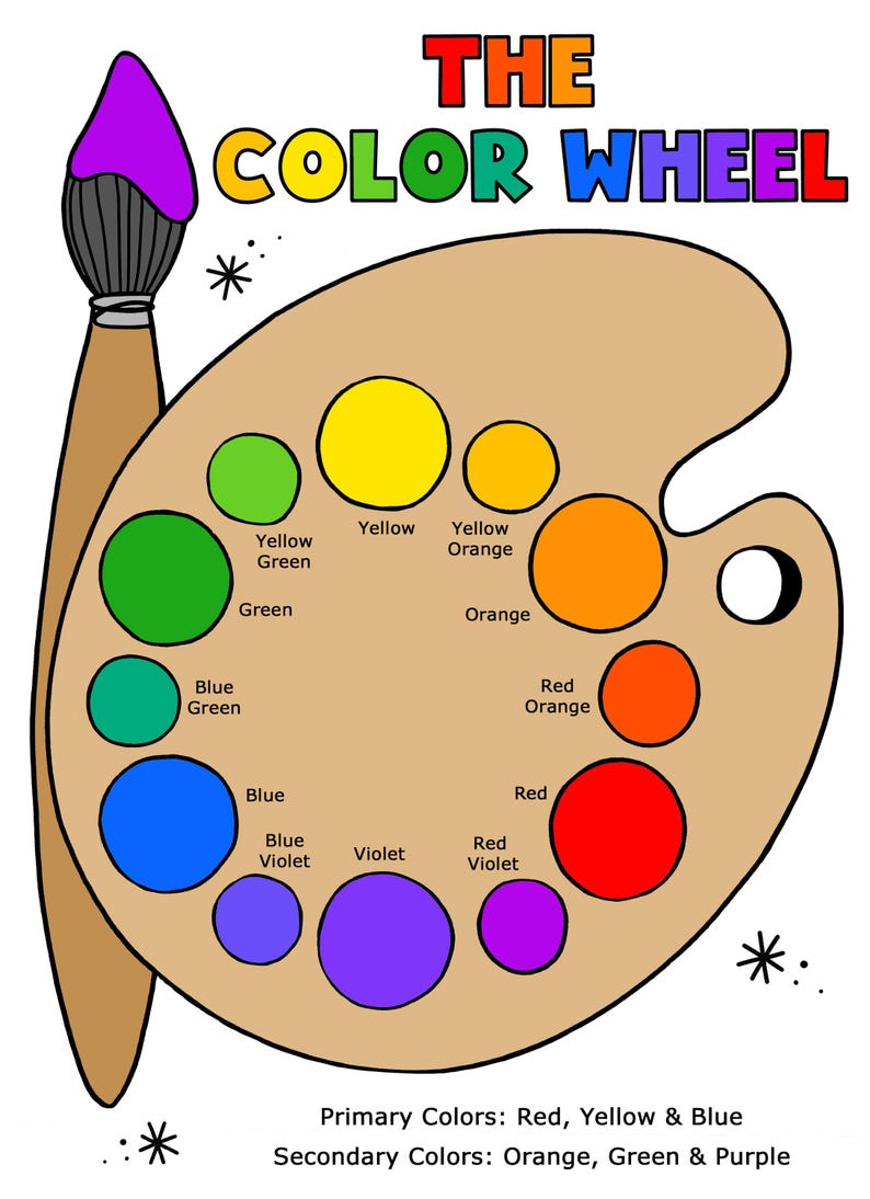 Color Wheel Printable | Kids Coloring Wheel | Color Wheel Activity ...