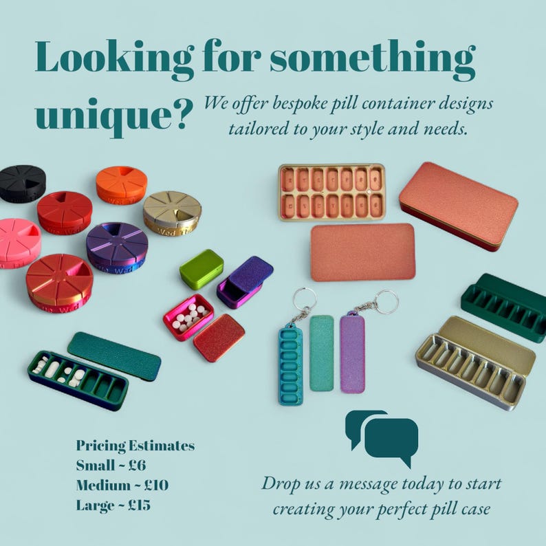 Rotating 7-day Pill Container, Travel Pill Organizer (3 Sizes) - Etsy