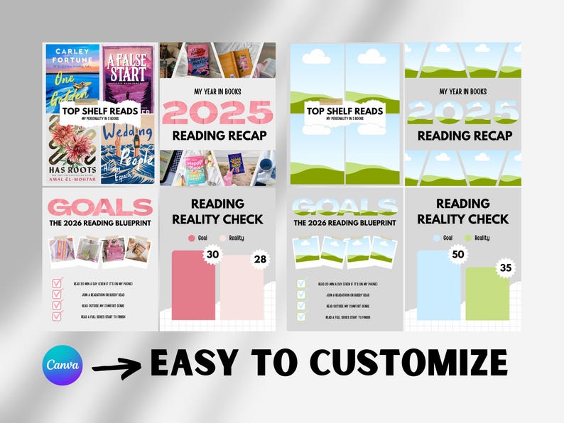 Bookstagram Template 2025 Reading Recap Book Review Canva Reading ...