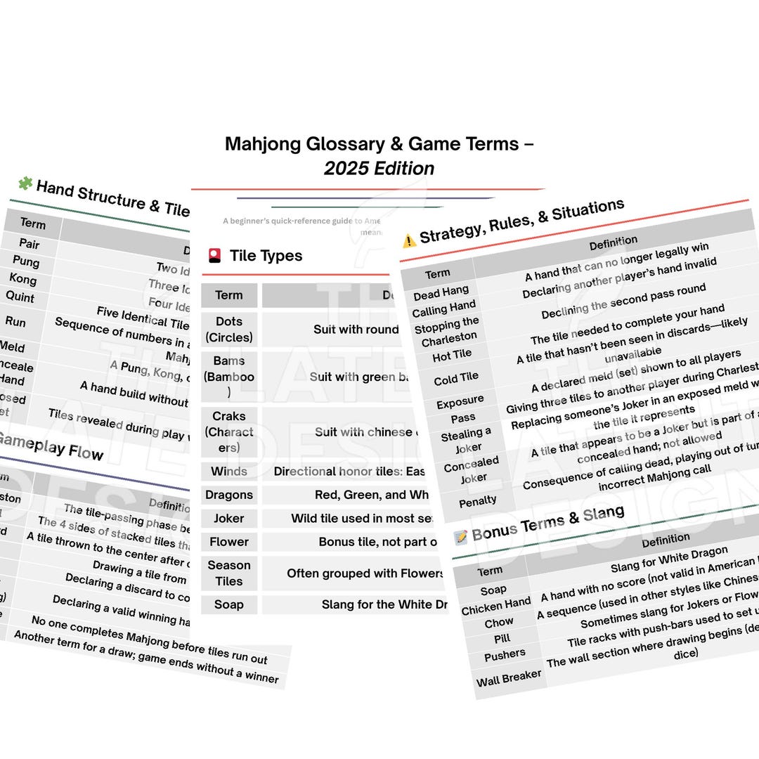 PRINTABLE American Mahjong Glossary and Game Terms, Beginner Reference ...
