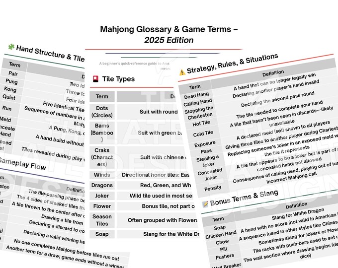 PRINTABLE American Mahjong Glossary and Game Terms, Beginner Reference ...