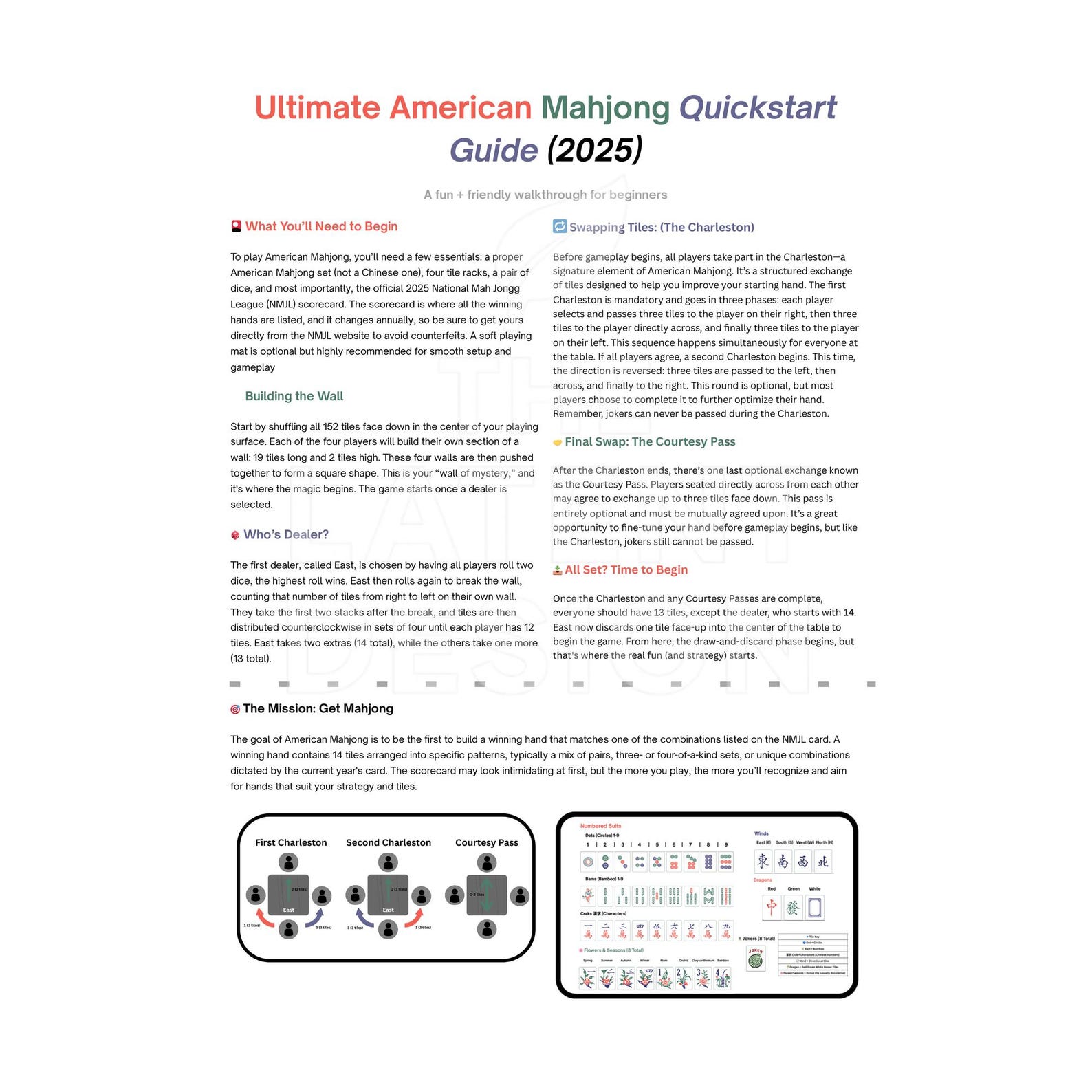 PRINTABLE American Mahjong Quickstart Guide 2025, Beginner Game ...