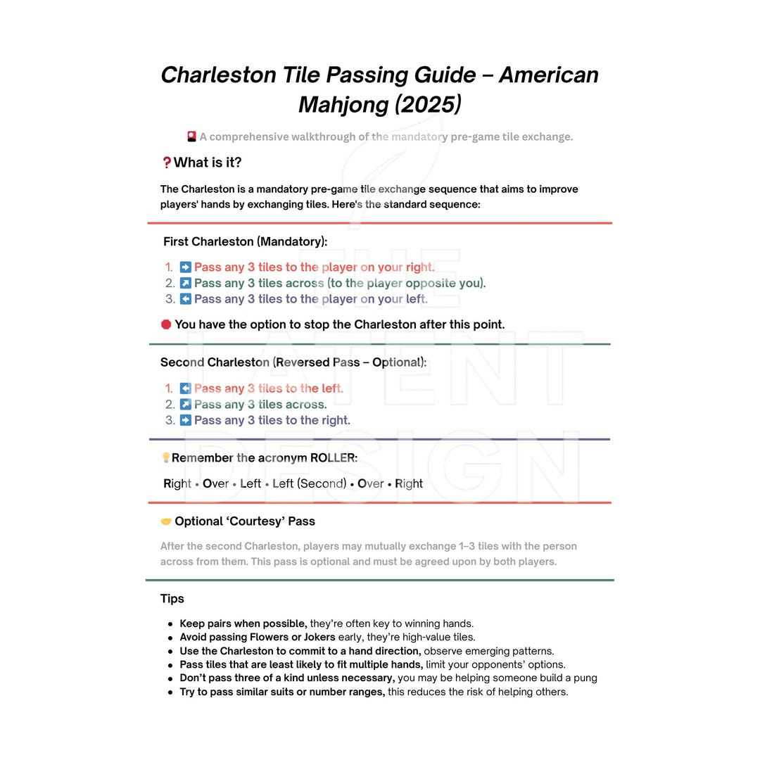 PRINTABLE Charleston Tile Passing Guide, American Mahjong Cheat Sheet ...