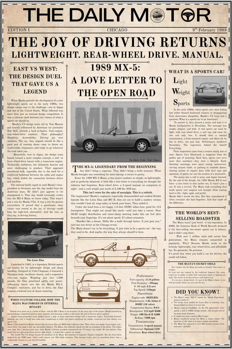 Miata Poster. Mazda Miata Vintage Newspaper Style Wall Art, Timeless ...