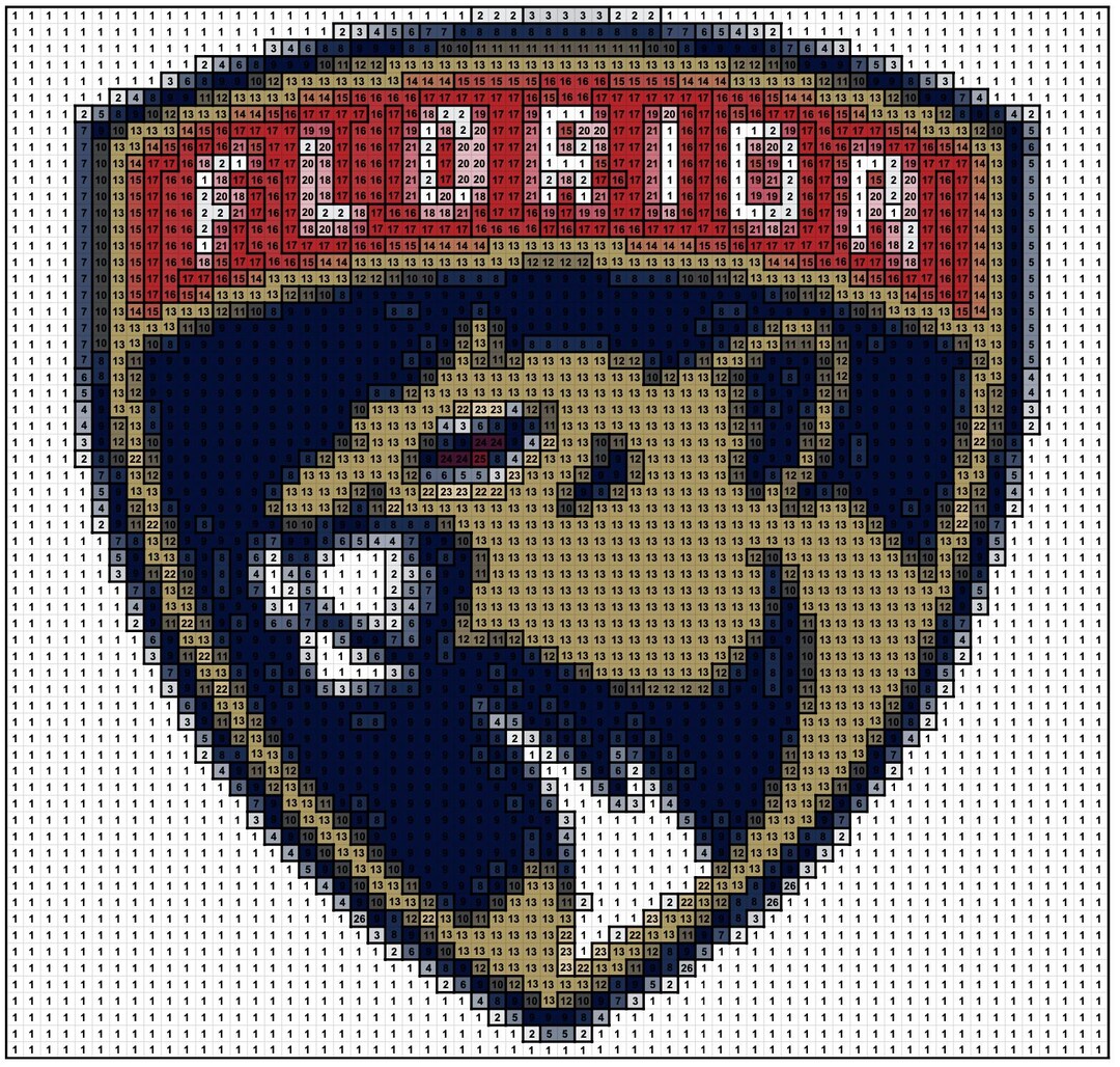 Florida Panthers Color by Numbers - Poster - Etsy