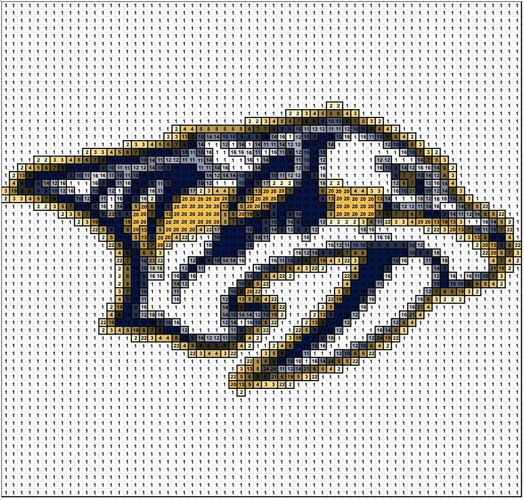 Nashville Predators Color by Numbers - Poster - Etsy