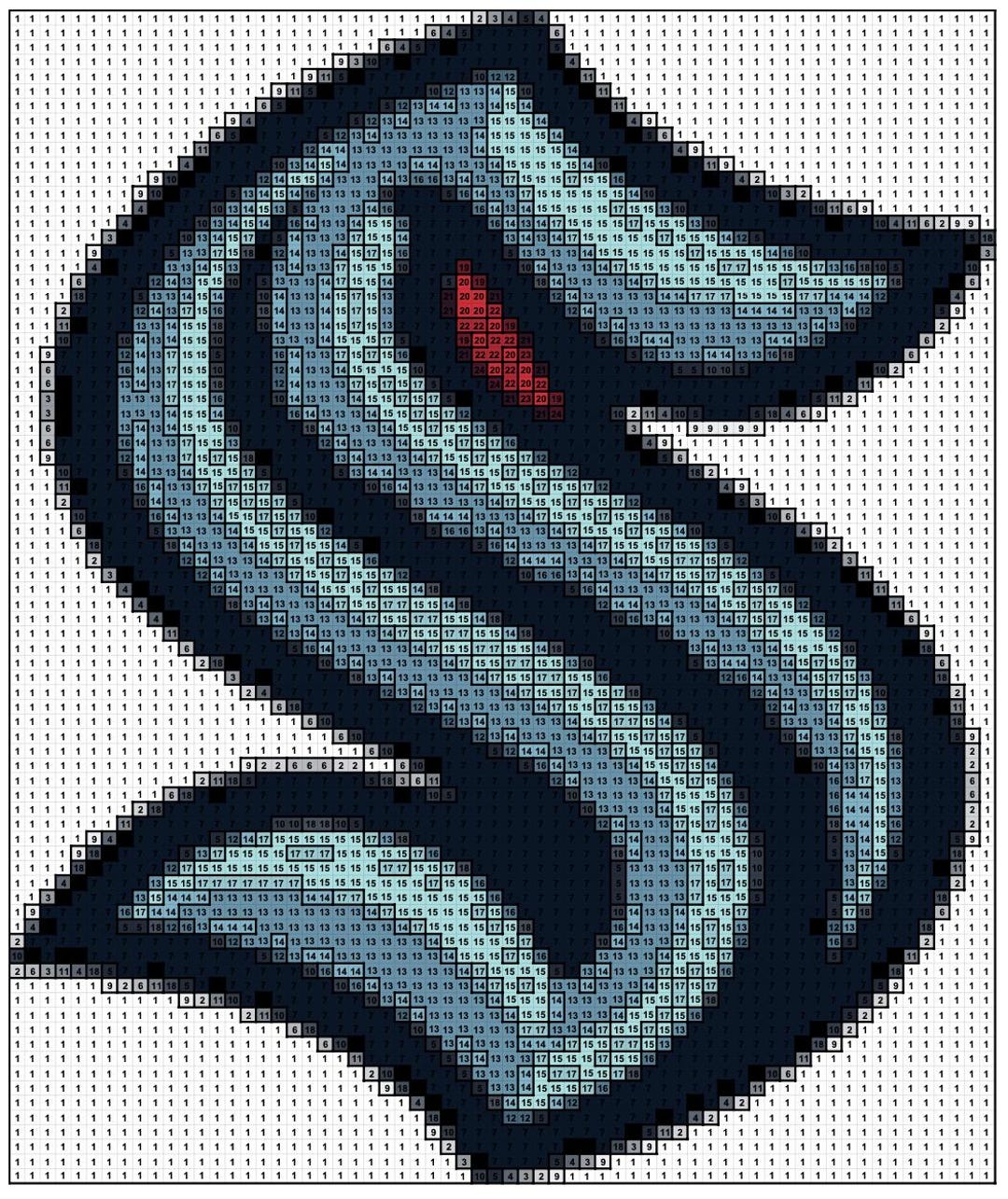 Seattle Kraken Color by Numbers - Poster - Etsy