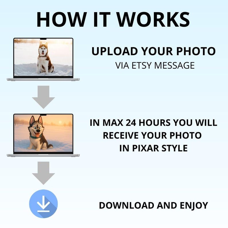Custom Pixar Pet Portraits | Pet Photo | Personalized Digital Dog ...
