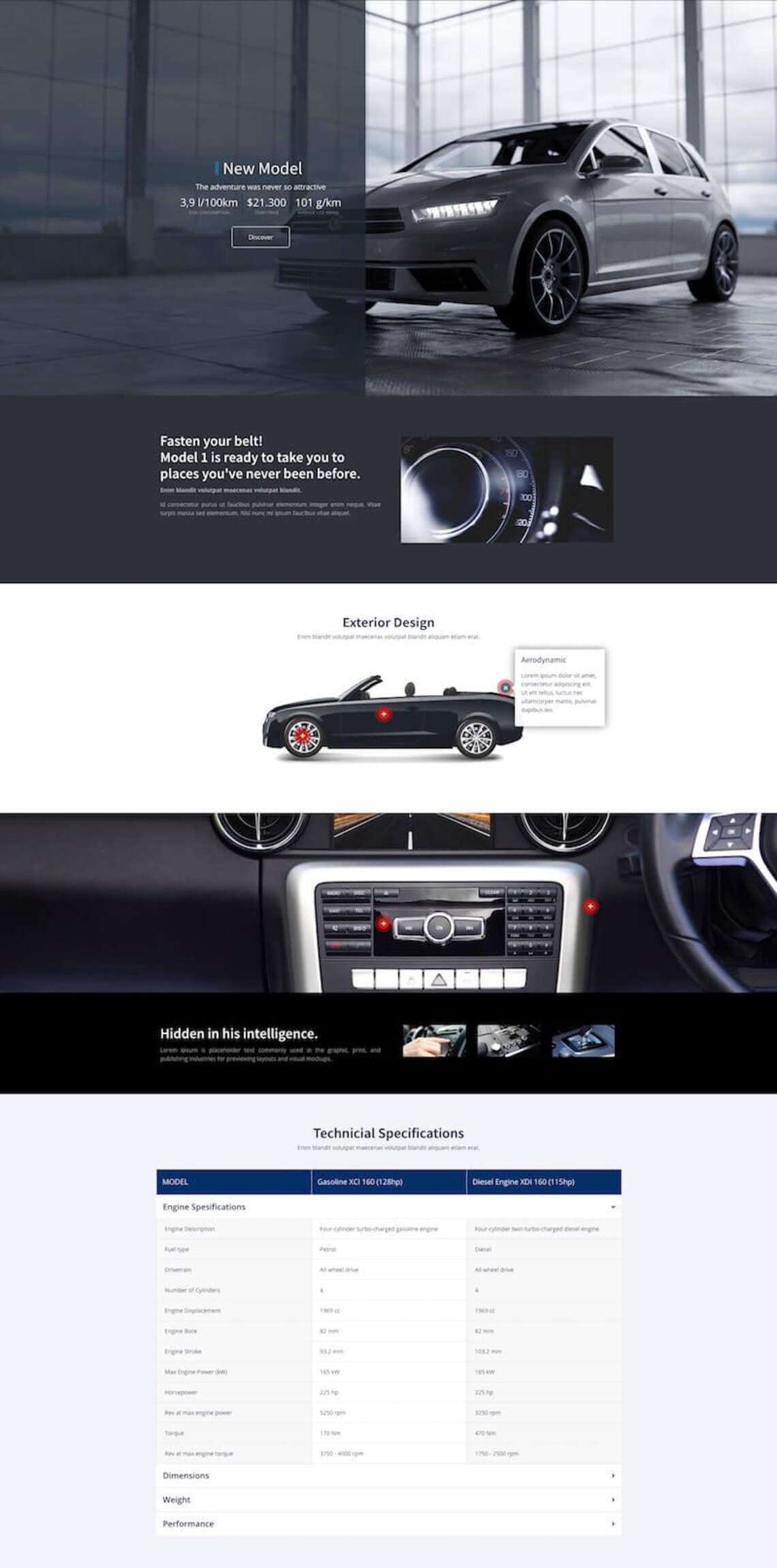 Car Dealership Elementor Template Kit Auto Show Wordpress Theme - Etsy