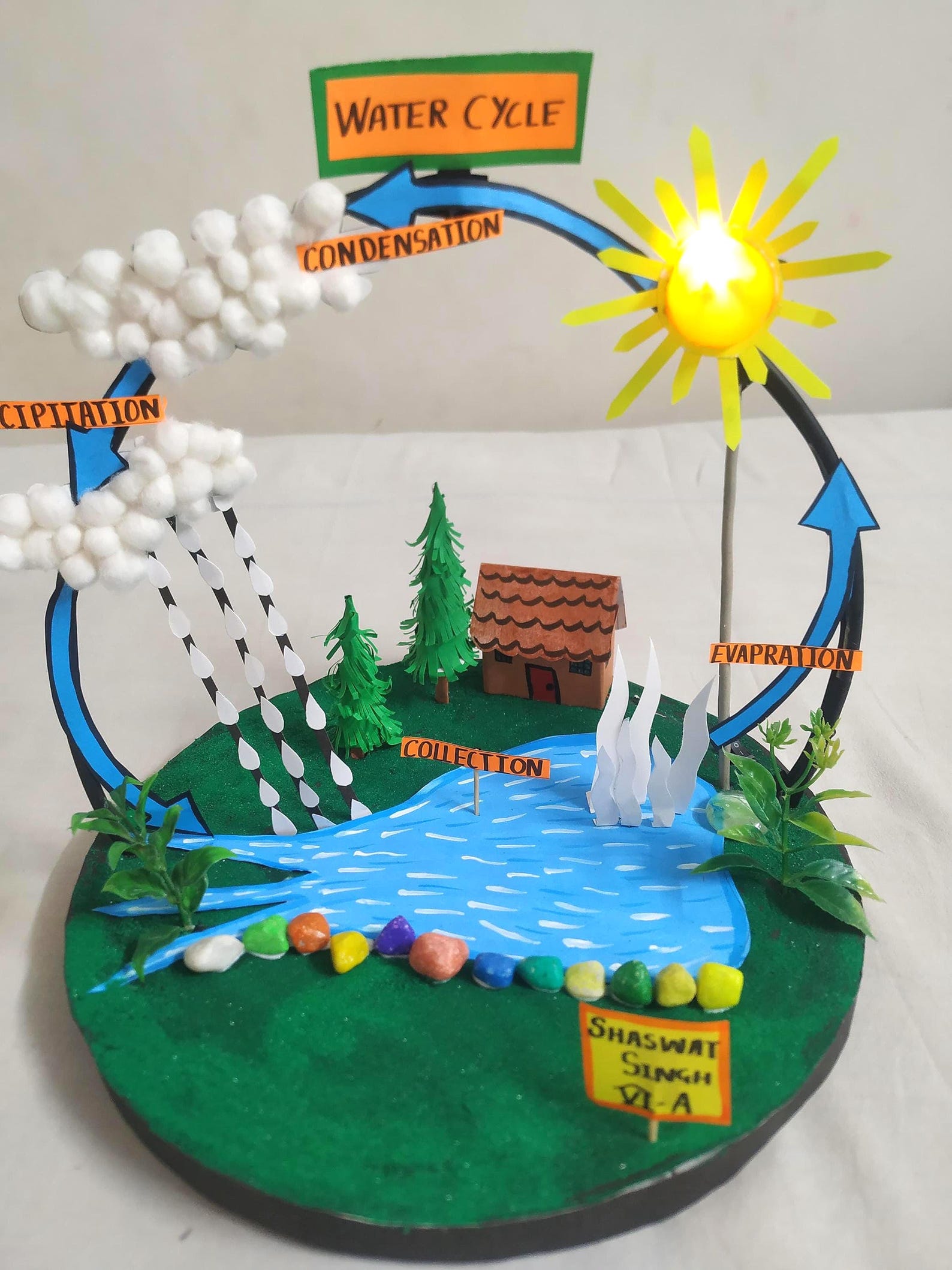 Water Cycle Working Model for Class 1-8 | School Project | 3D DIY ...