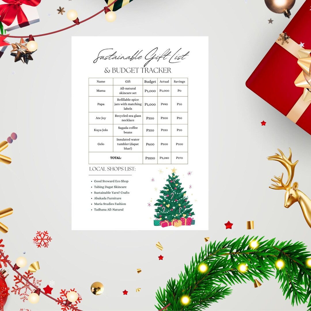 Christmas Budget-christmas Gift List-christmas Expense Tracker ...
