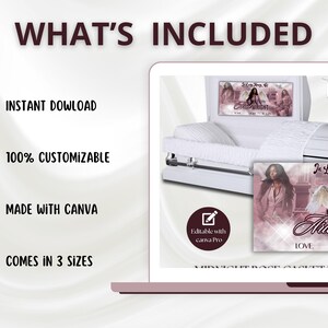 Sky Angel Casket Panel Template | Editable Memorial Insert (canva Pro ...