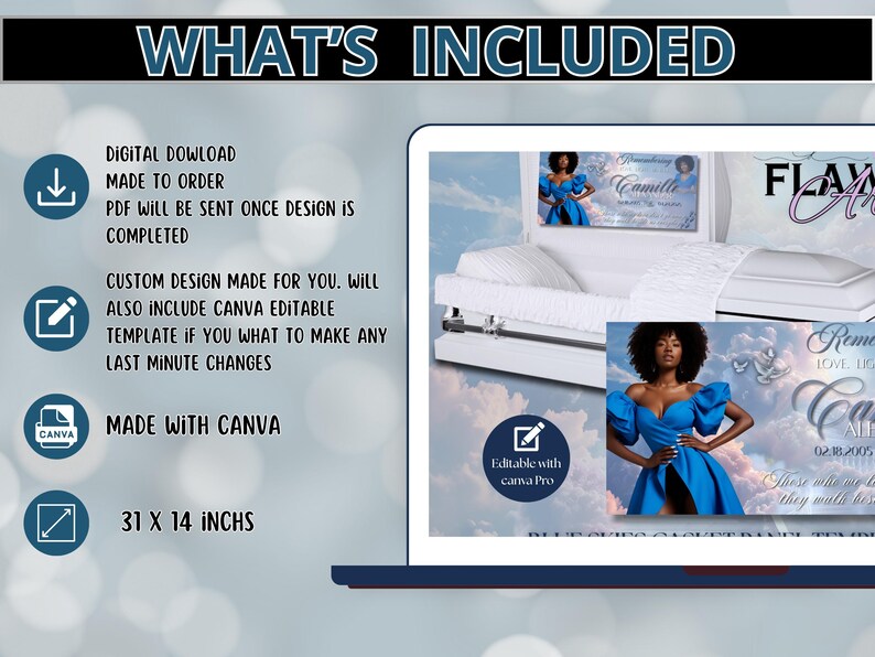 Personalized Casket Panel Template: Memorial Tribute, Funeral Keepsake ...
