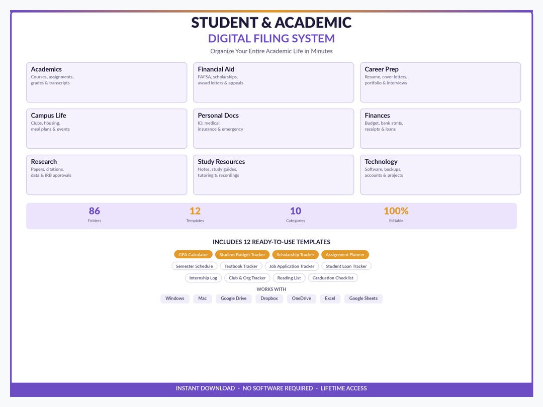 Student & Academic Digital Filing System - Complete Organization Kit ...