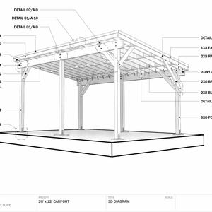DIY Minimalist Carport Plan (12x20ft) Wooden Car Garage Permit-ready ...