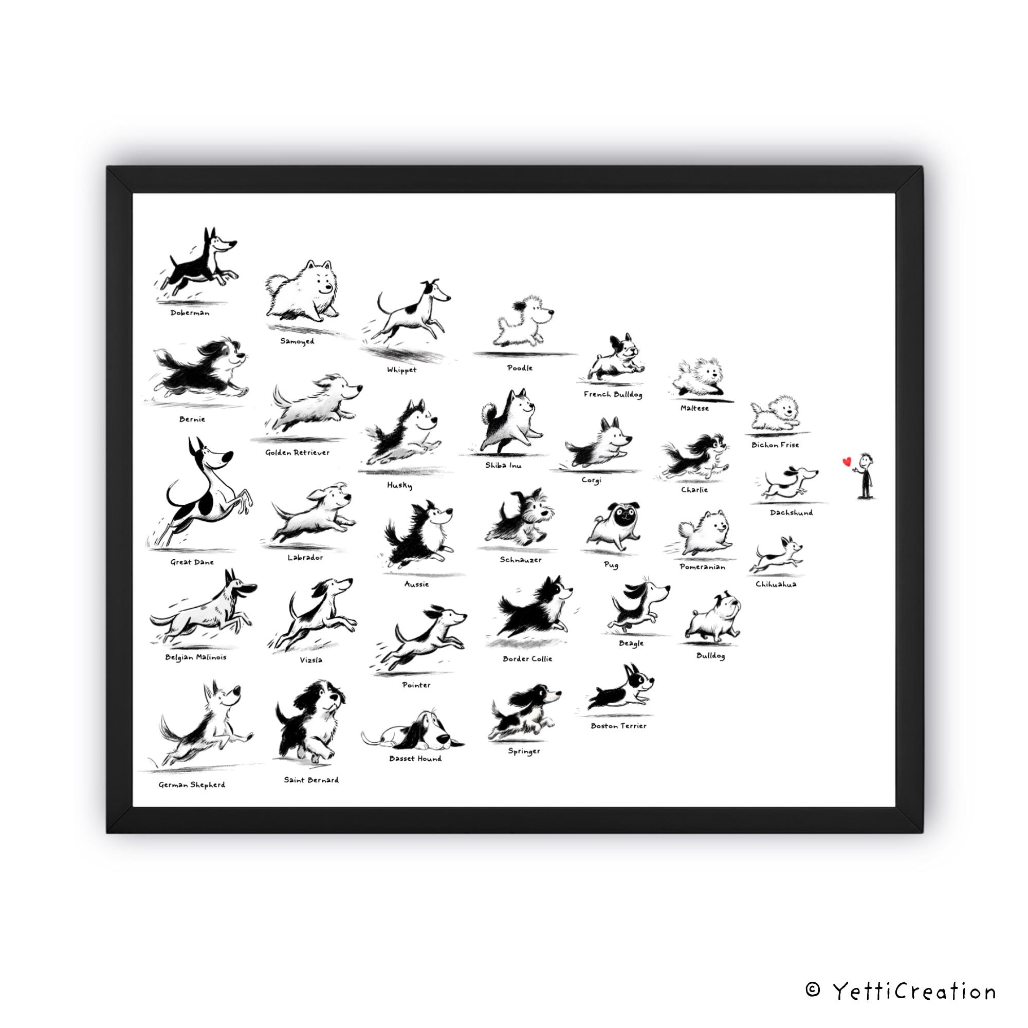 Dog Doodle Wall Art Print, Minimalist Dog Decor, Modern Pet Wall Art ...