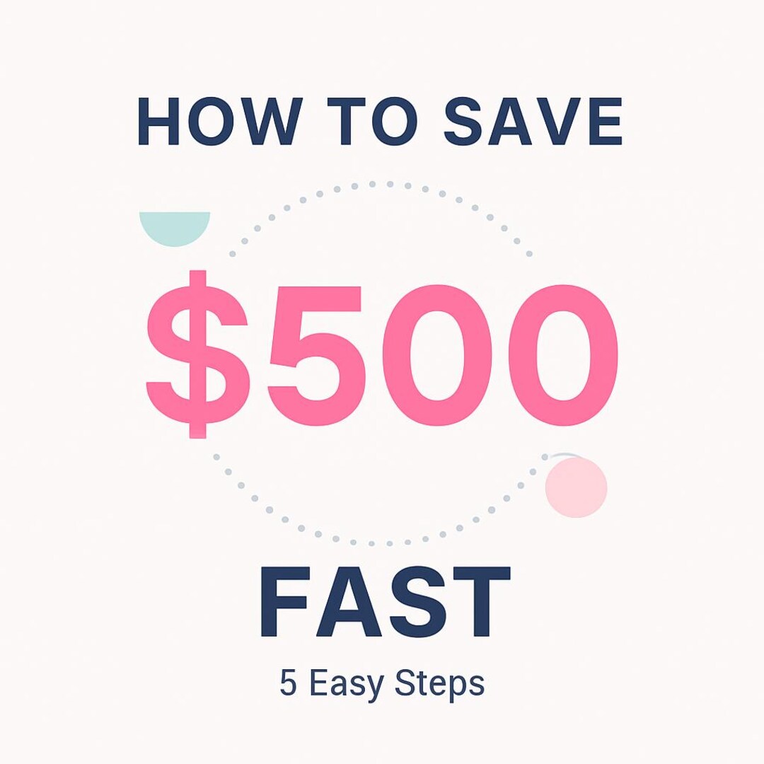 Save 500 Fast | 5-poster Digital Wall Art Bundle | Money Motivation ...