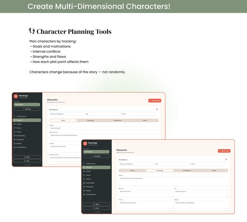 7 Point Plot Structure: Story Forge | Fictional Storytelling | World ...