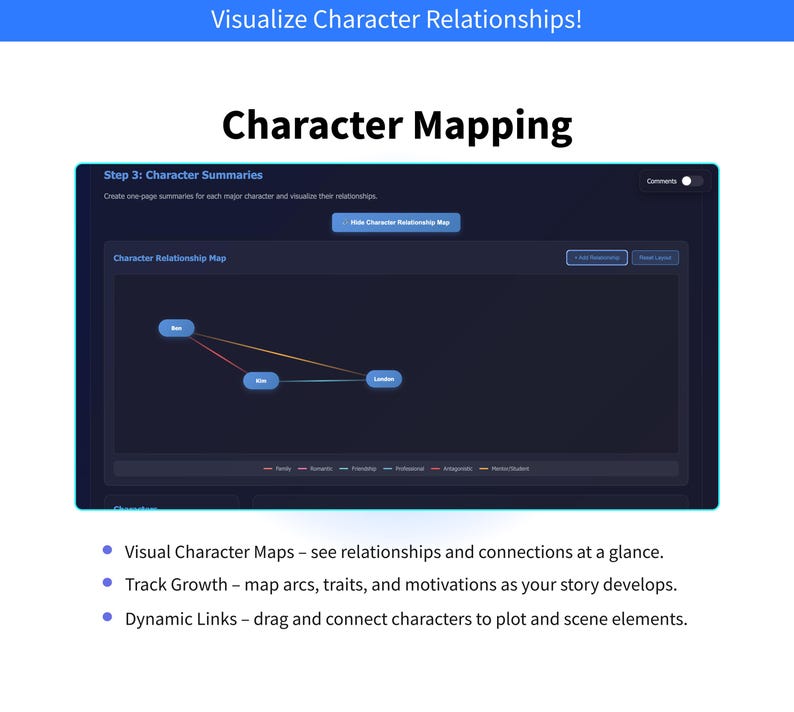 Story Planner Workbook | Novel Writing Template, Character Mapping (PWA ...
