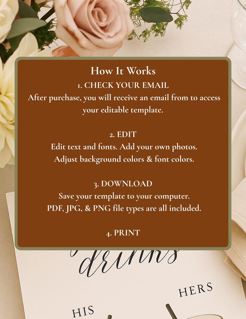 Watercolor Mocktail Sign Template: Customizable Drink Menu (canva ...
