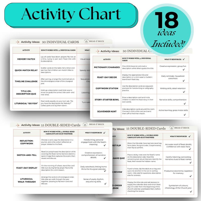 30 Flashcards | Orthodox Christian Twelve Great Feasts & Pascha Set ...