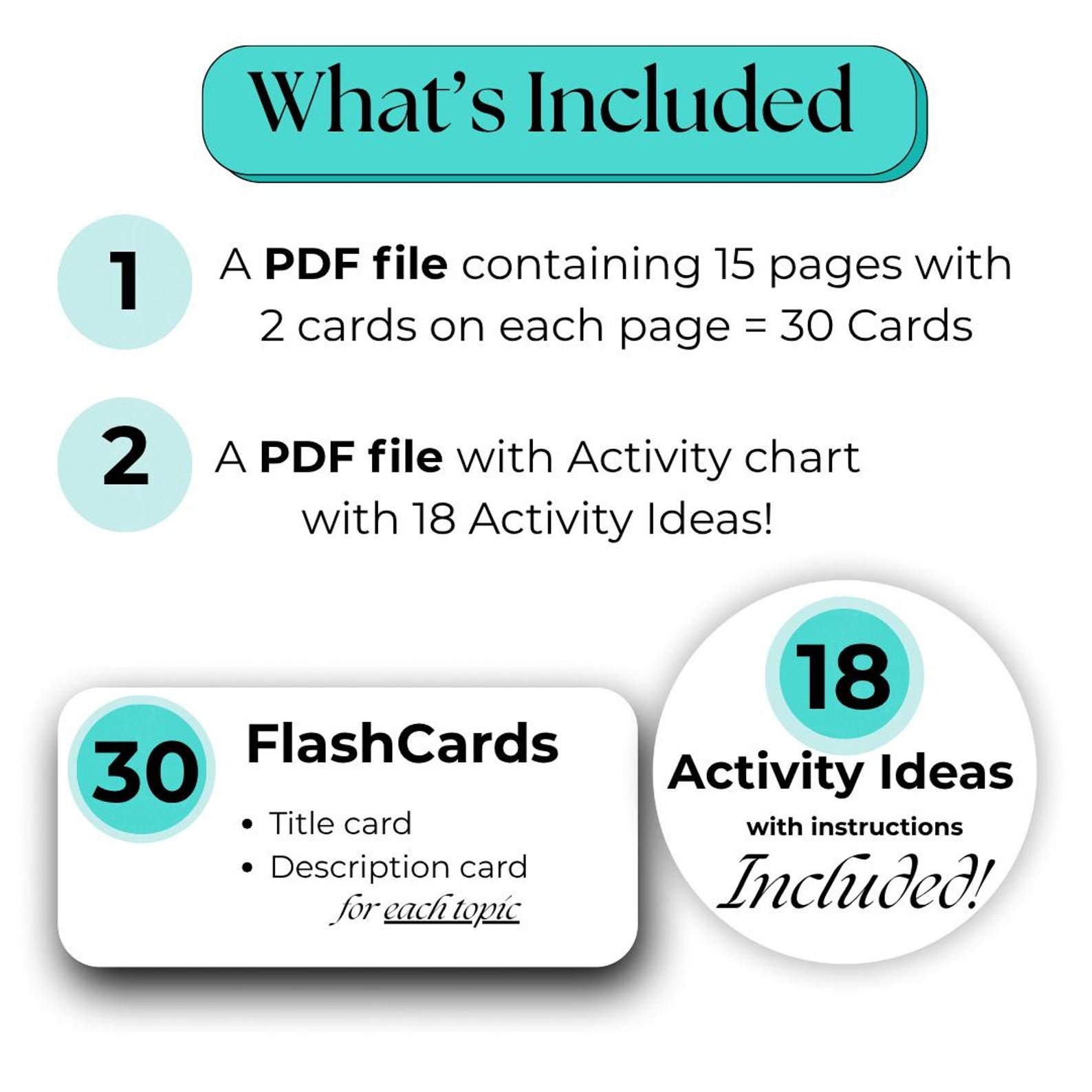 30 Flashcards | Orthodox Christian Twelve Great Feasts & Pascha Set ...