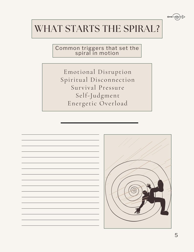 The Spiritual Spiral – Printable Guide for Emotional Healing ...