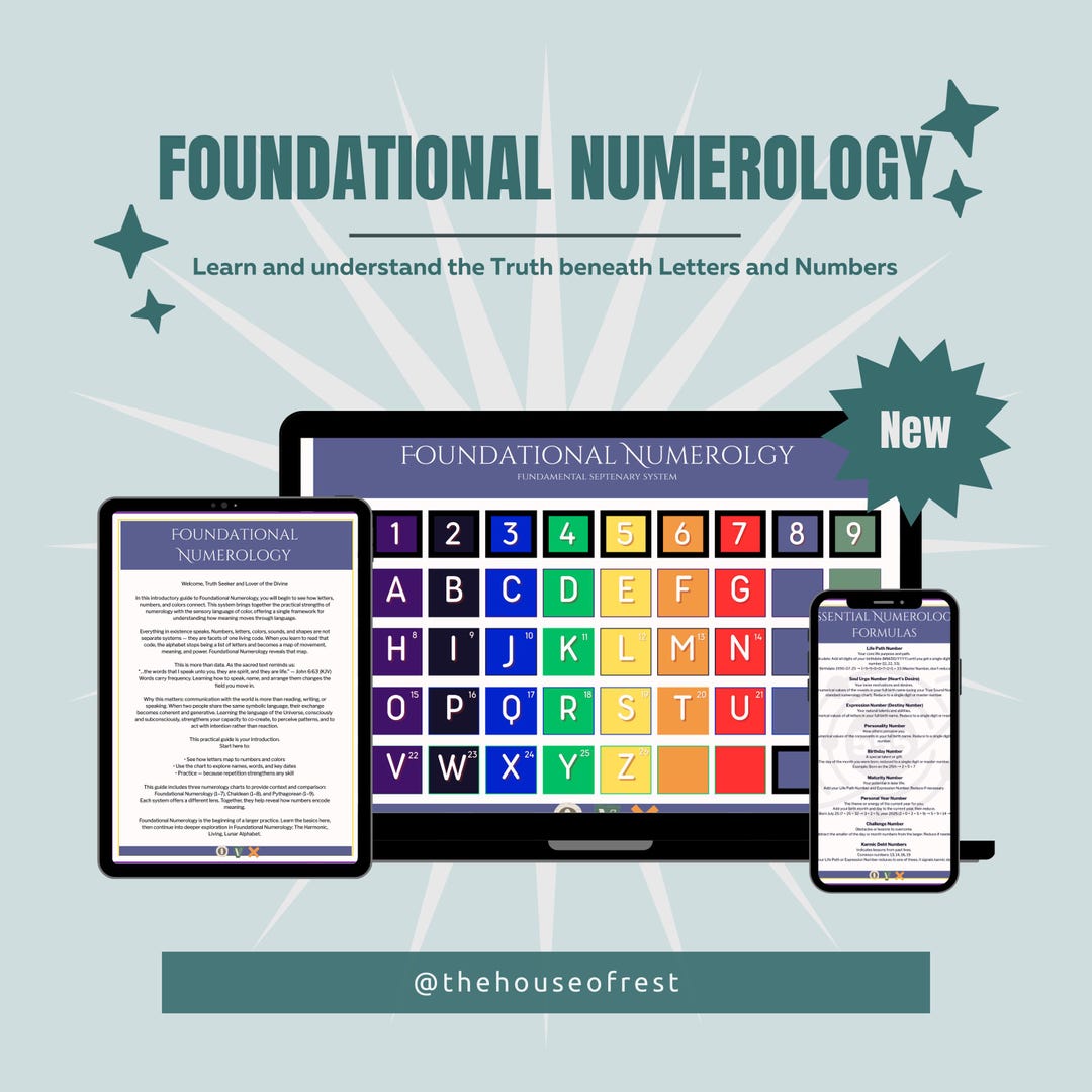 Numerology Chart | Foundational Numerology 1-7 Framework | Beginner ...