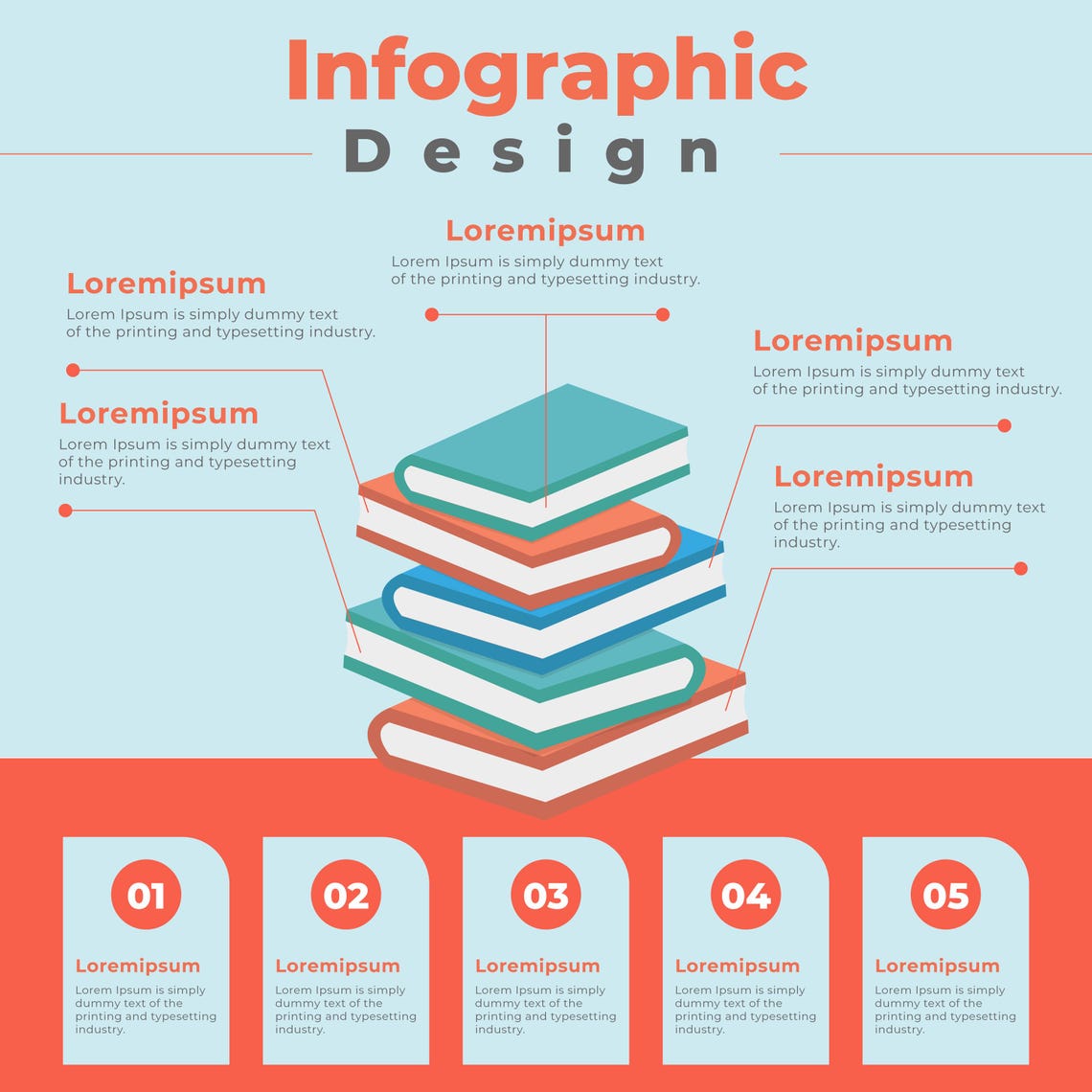 Educational Infographic Design | Editable AI File | Infographic ...