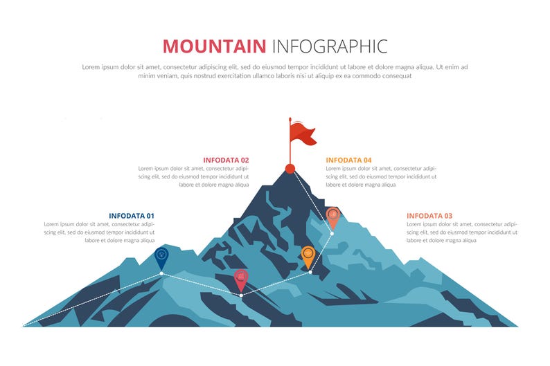 10 Mountain Infographic, Powerpoint Presentation, Infographic Templates ...