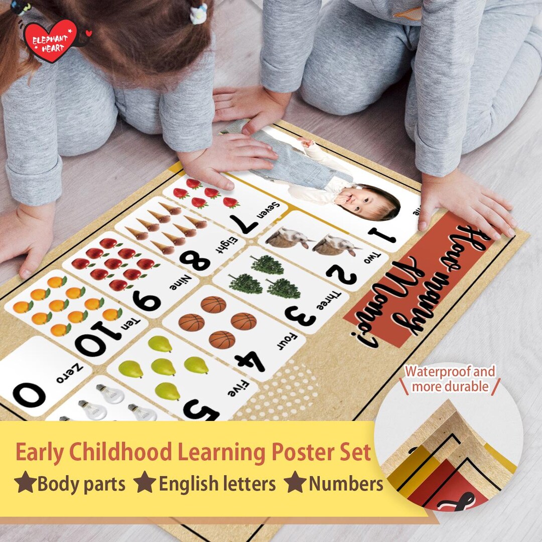 Customized Toddler Learning Poster Set - Etsy