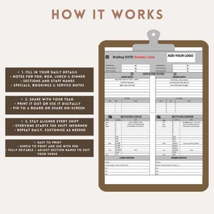 Restaurant & Cafe Briefing Sheet Template | Daily FOH BOH Shift Planner ...