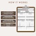 Restaurant Briefing Sheet Template | FOH BOH Shift Planner (editable ...