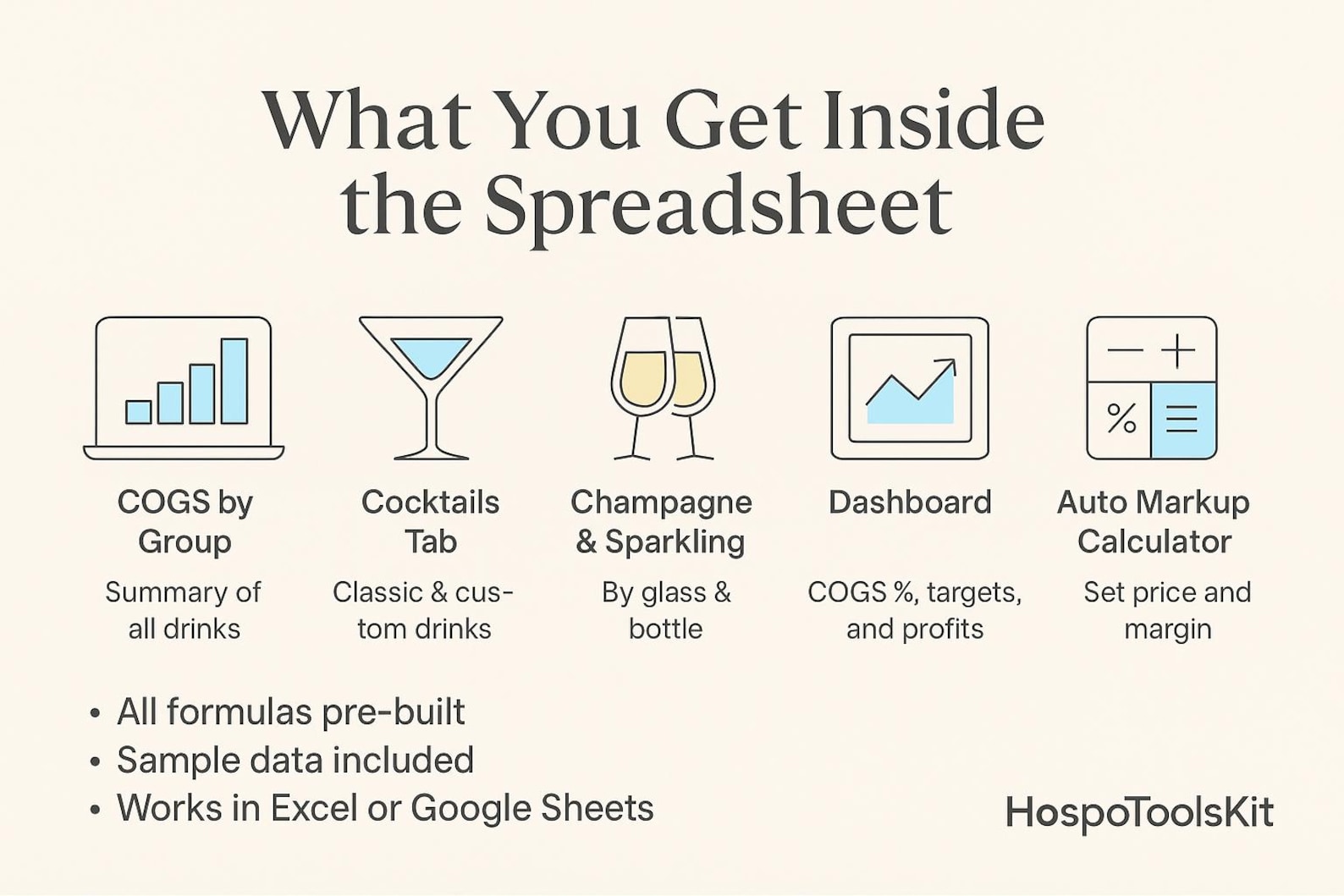 Beverage Cost Calculator Spreadsheet | Bar & Restaurant COGS Excel ...