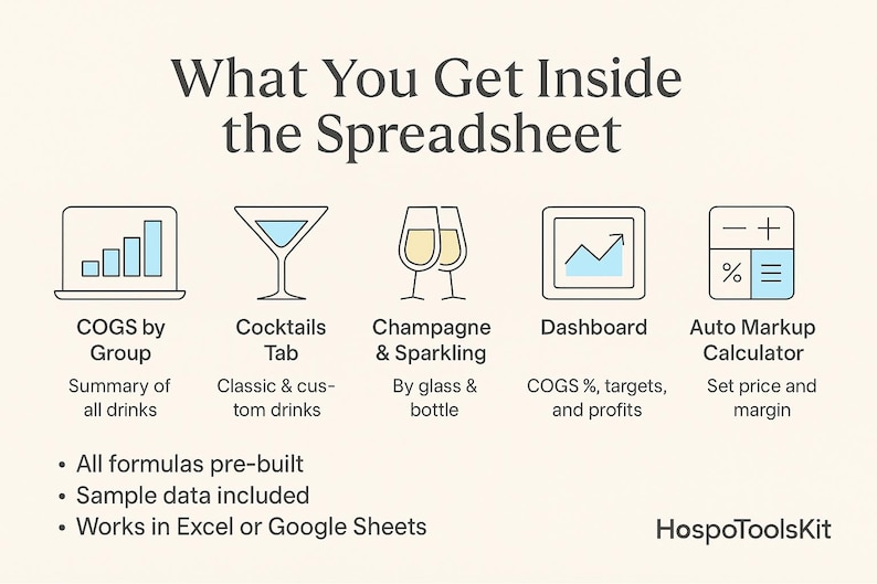 Beverage Cost Calculator Spreadsheet | Bar & Restaurant COGS Excel ...