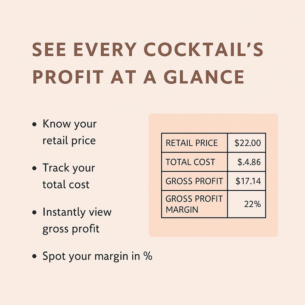 Cocktail Cost Calculator Excel Template | Bar Profit Tool (digital ...
