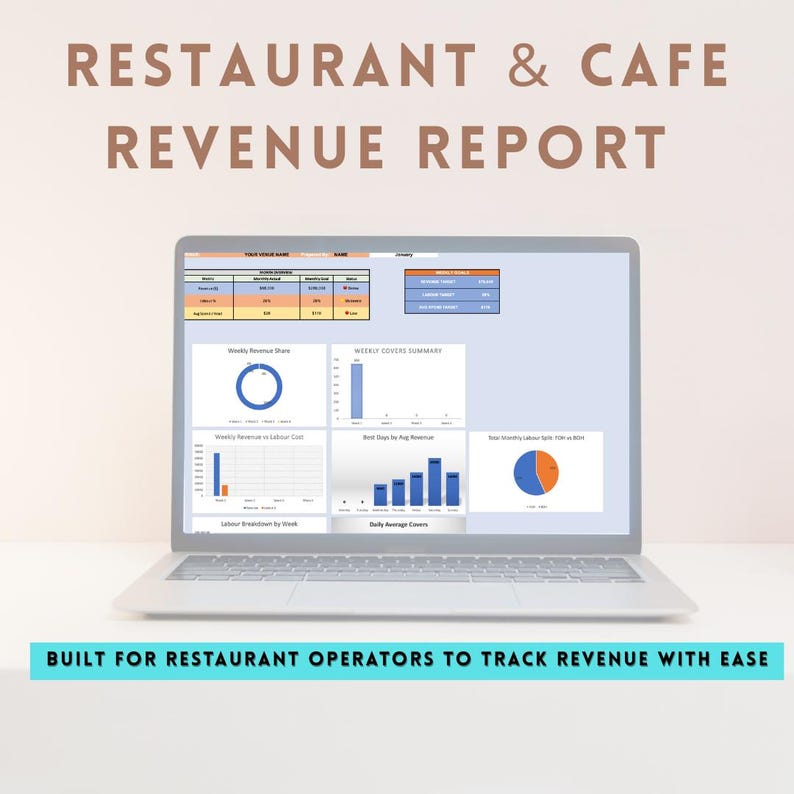 Restaurant Revenue Report Excel Template | Cafe Bar KPI Dashboard ...