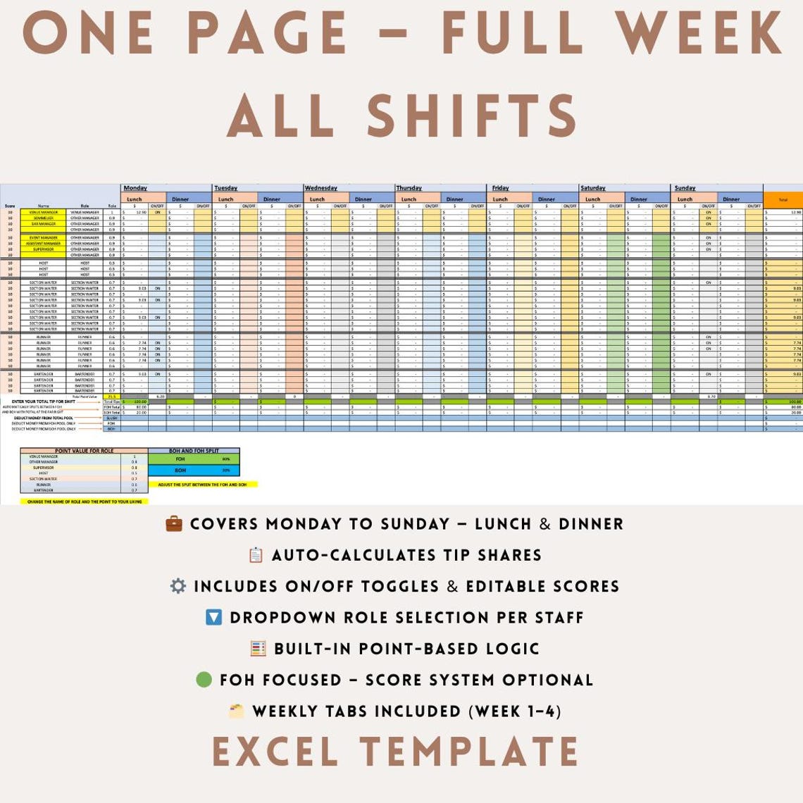 Tip and Gratuity Calculator Template | Role-based Split Sheet | Excel ...