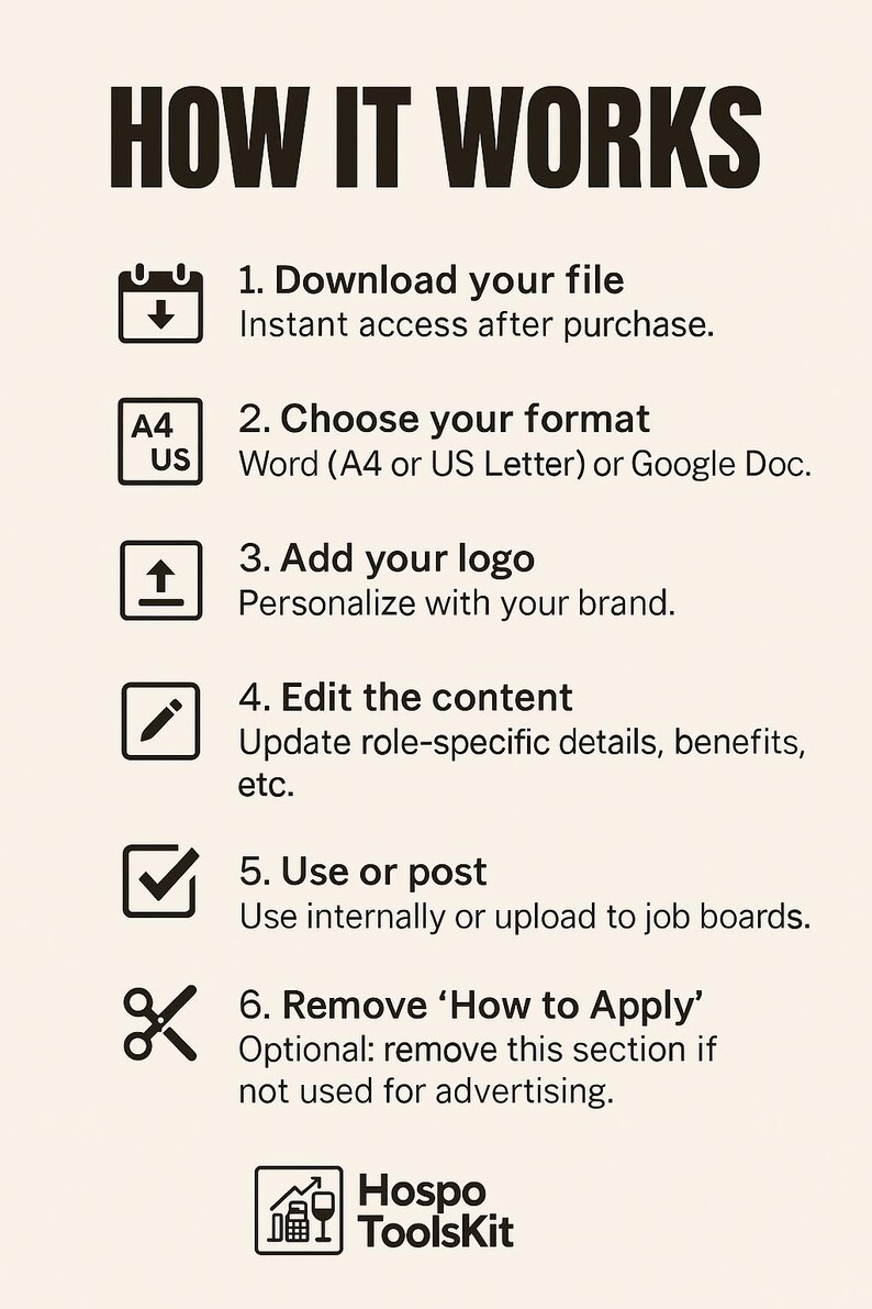 Restaurant Host Job Description Template | Hospitality Hiring ...