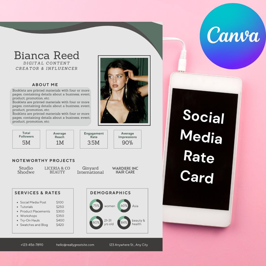 Editable Influencer Rate Card Template: Canva Media Kit (digital ...