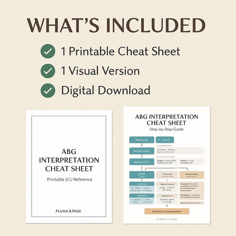 ABG Interpretation Cheat Sheet | ICU Nurse Reference PDF | Printable ...