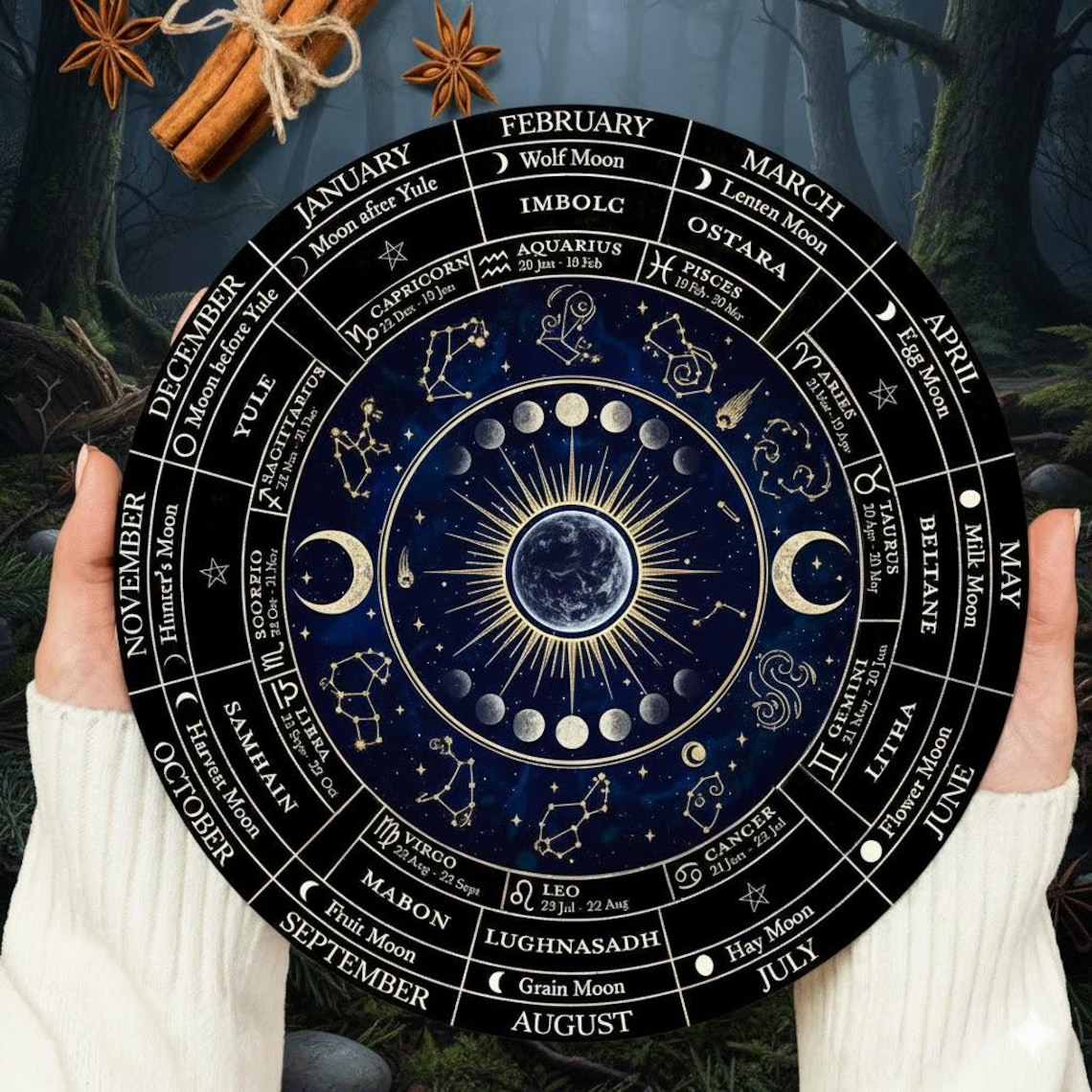 Celestial Wheel of the Year Wall Art, Wiccan Calendar Plaque, Zodiac ...