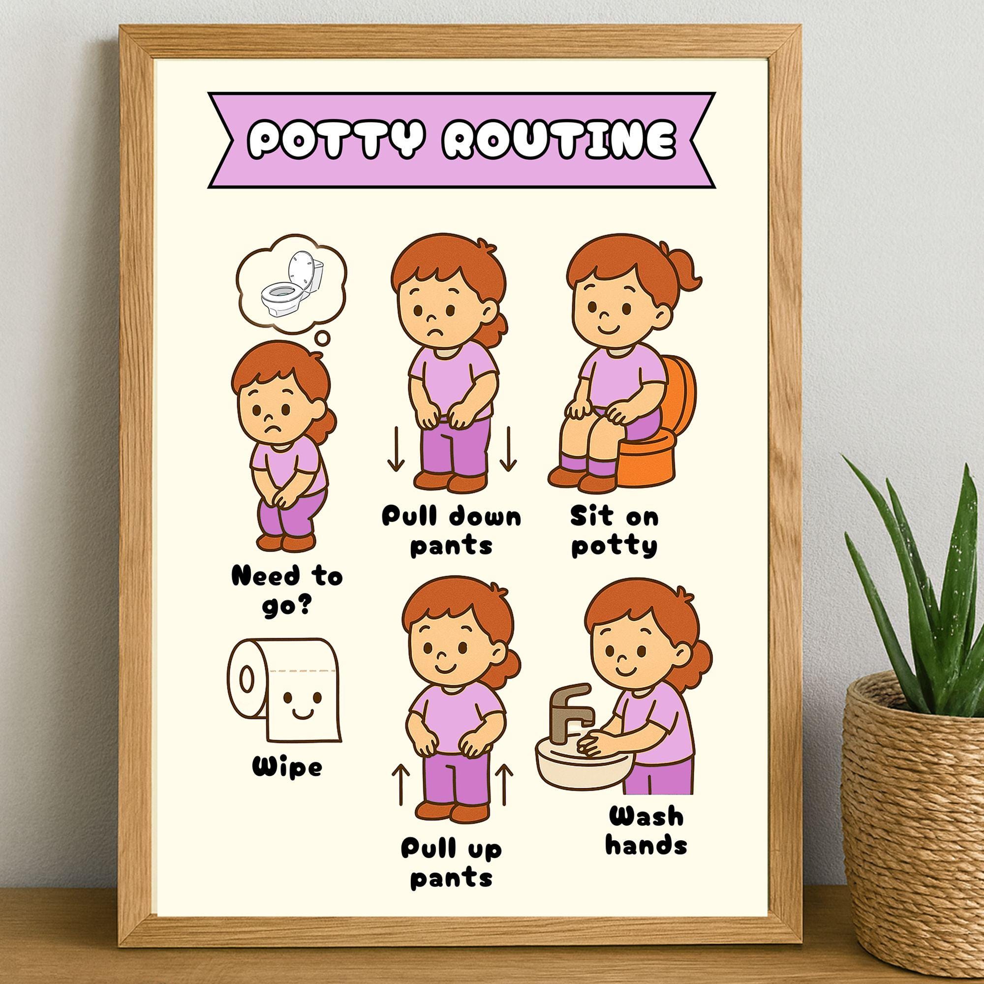 Potty Training Chart for Girls, Autism Visual Routine, Toddler Toilet ...
