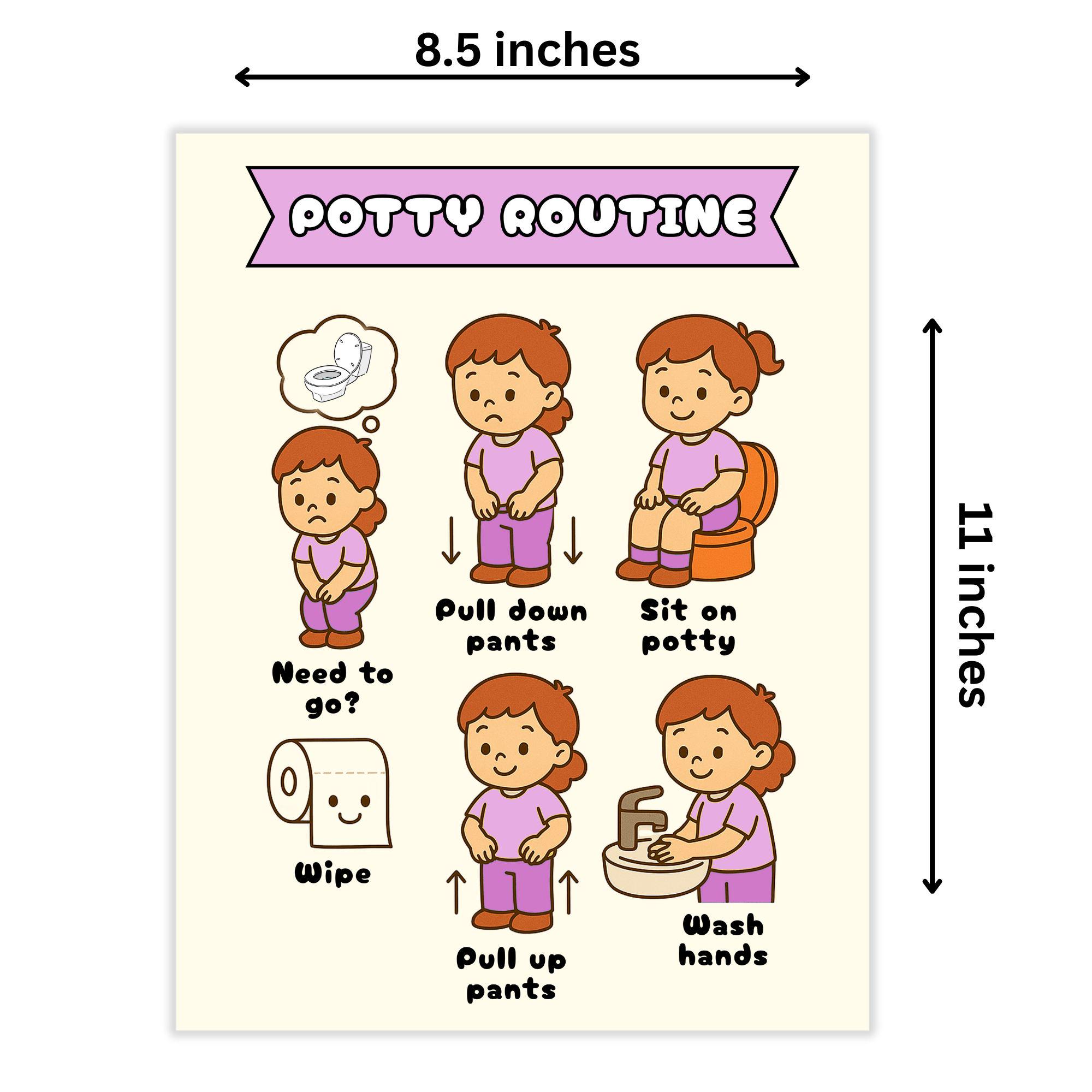 Potty Training Chart for Girls, Autism Visual Routine, Toddler Toilet ...