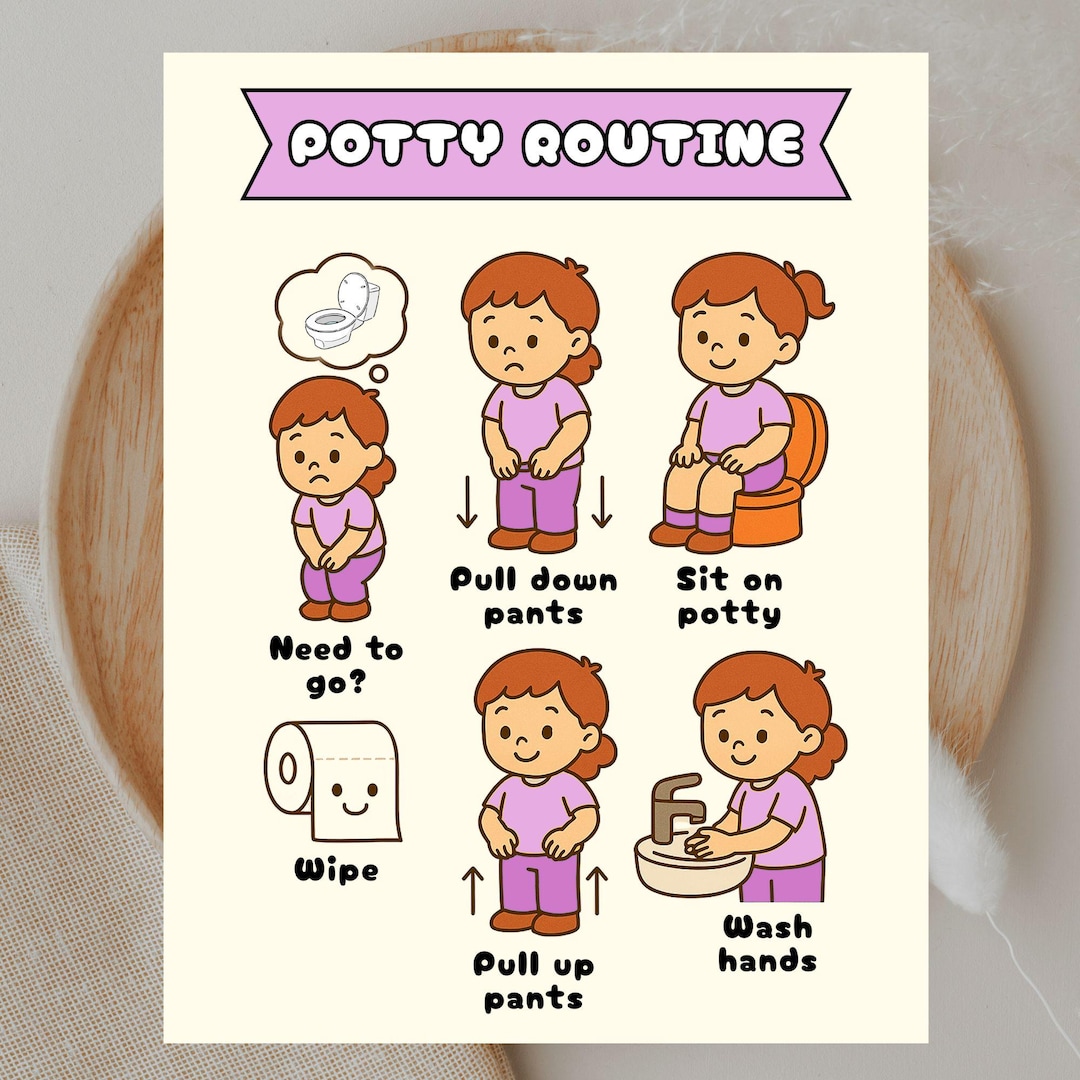 Potty Training Chart for Girls, Autism Visual Routine, Toddler Toilet ...